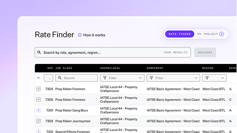 Breaking Down a Script (Free Script Breakdown Included) | Wrapbook